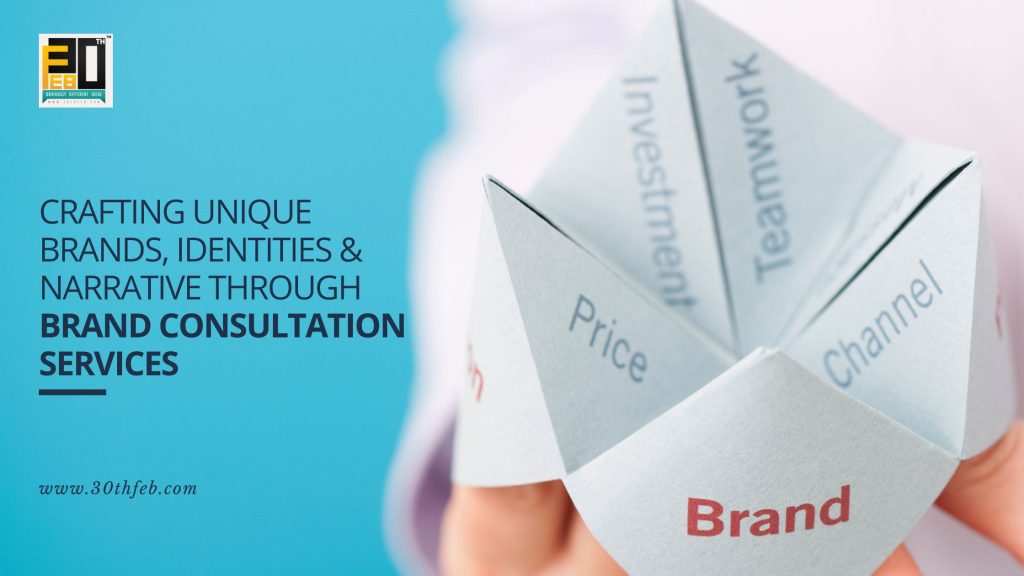 Unlocking Business Potential: Power of Brand Consultation
